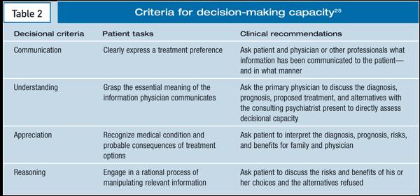 Question 100001 - Qbank - Medbullets Step 1