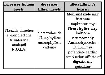 Question 103739 - Qbank - Medbullets Step 2/3