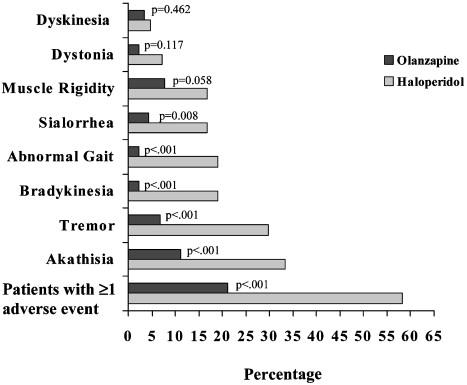 Question 103748 - Qbank - Medbullets Step 2/3