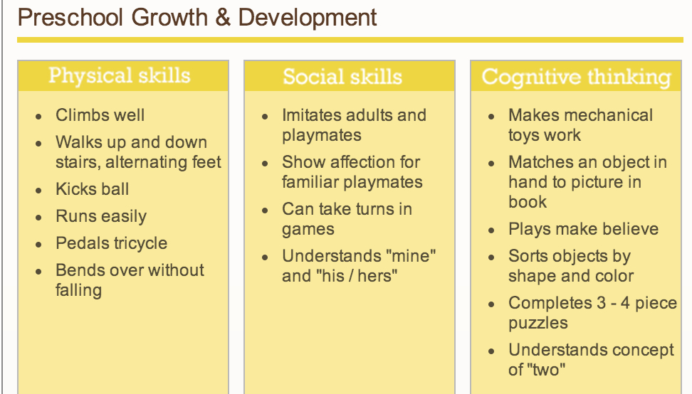 Normal Development Landmarks - Pediatrics - Medbullets Step 2/3
