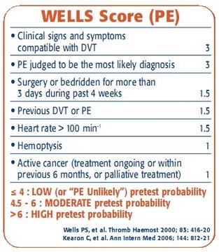 Pulmonary Embolism - Pulmonary - Medbullets Step 2/3