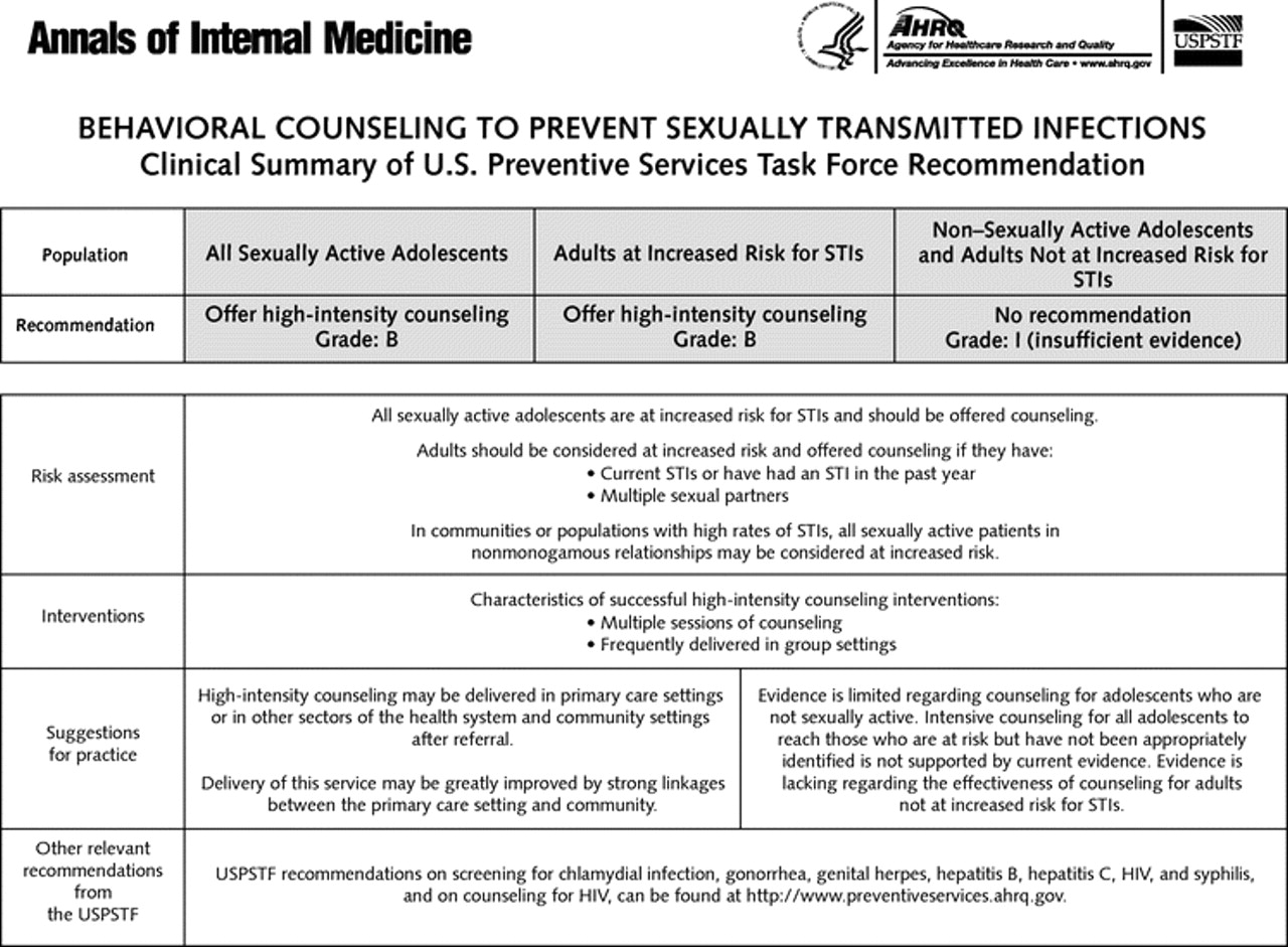 Question 106573 - Qbank - Medbullets Step 1